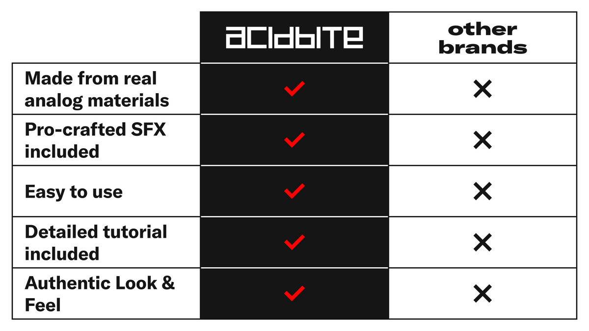 All our assets, huge savings | ACIDBITE